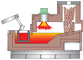 製品案内｜BPF｜株式会社パイロテック・ジャパン